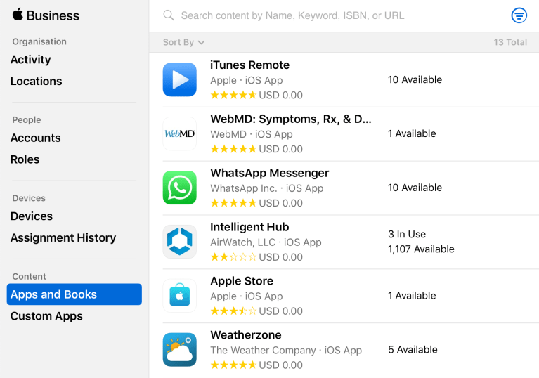 Setting up iPad’s for Field Workers using Workspace ONE – Many Miles Away